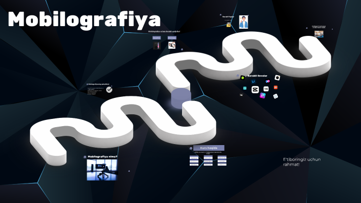 Mobilography Mobile Photography by Yusufxon Rasulov on Prezi