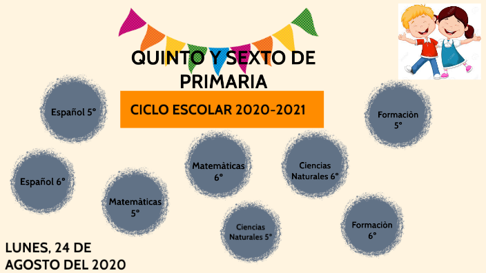 QUINTO GRADO DE PRIMARIA by Paola Garcia on Prezi