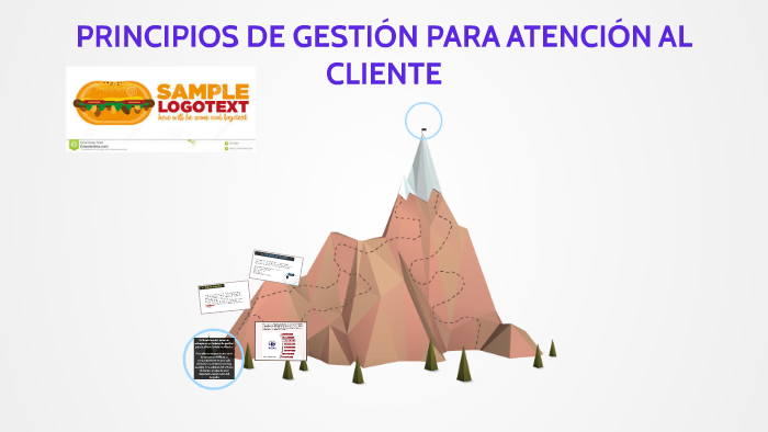 PRINCIPIOS DE GESTIÓN DE ATENCIÓN AL CLIENTE by Fernanda Lobera on Prezi