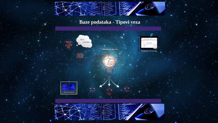 Baze podataka - Tipovi veza by Jelena Boskovic on Prezi