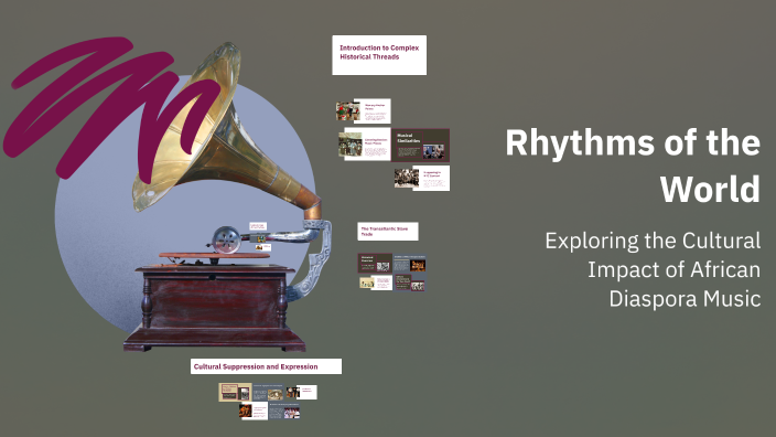 Rhythms of the World by Gigi Hernandez on Prezi