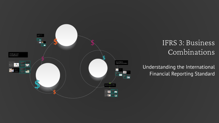 IFRS 3: Business Combinations by your coding tutorial on Prezi