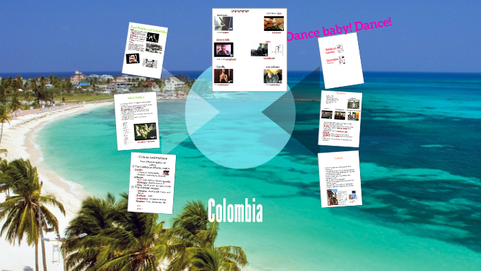 Colombia by David Chapman on Prezi