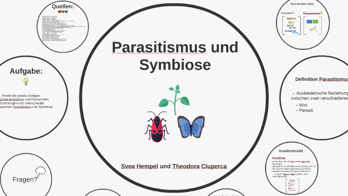 Parasitimus und Symbiose by Theodora Ciuperca on Prezi