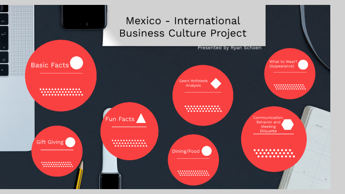 Mexico International Business Etiquette Project by Ryan Schoen on Prezi