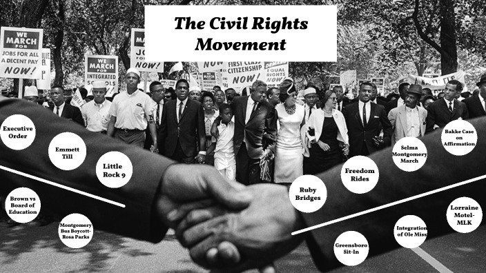 The Civil Rights Movement by Jacie Williams on Prezi