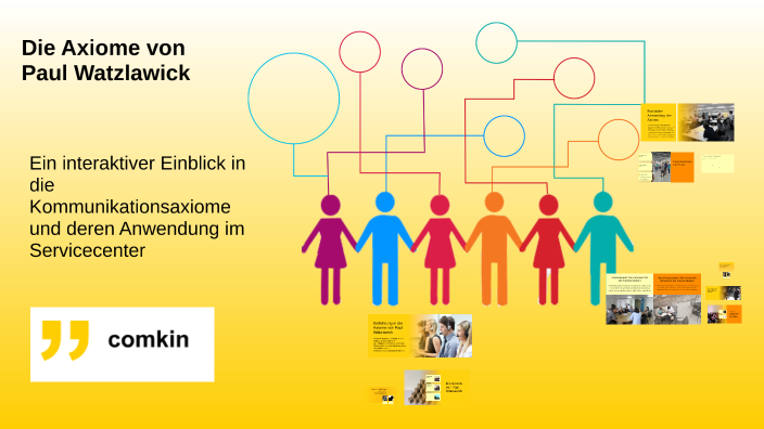 Die Axiome von Paul Watzlawick by M M on Prezi