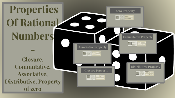 Rational Numbers - An In-Depth Exploration by Hardik Rai on Prezi