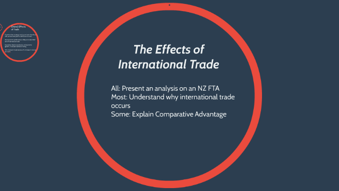 The Effects of International Trade by Robbie Turrell on Prezi