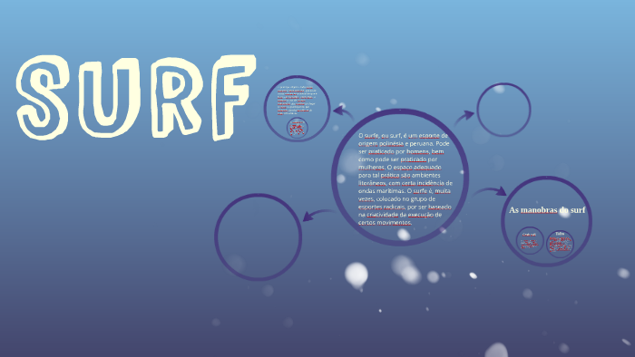 Surf by Manu Vinhas on Prezi