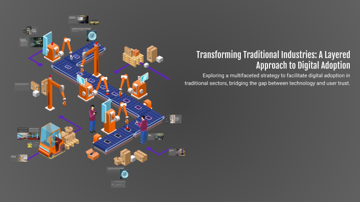 Transforming Traditional Industries: A Layered Approach to Digital ...