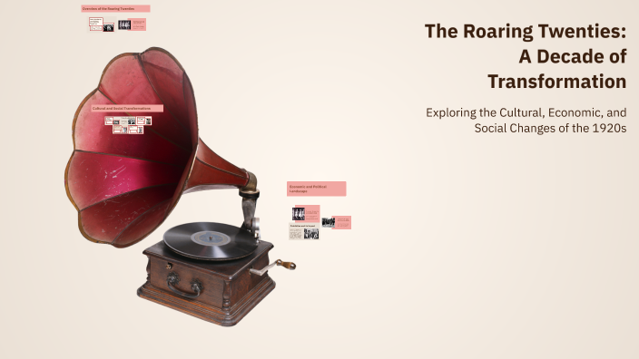 The Roaring Twenties: A Decade of Transformation by Maria on Prezi