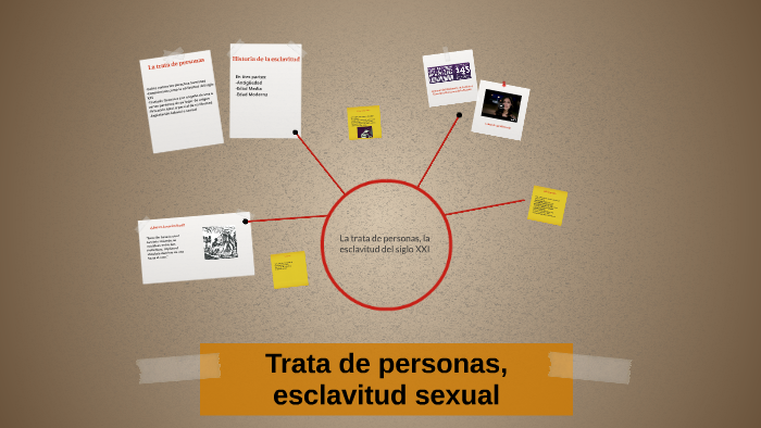 Trata De Personas Esclavitud Sexual By Julia Iris Vivier On Prezi