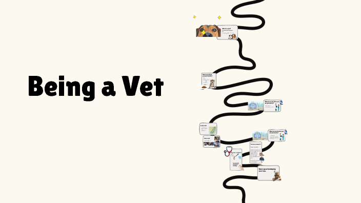 Veterinary By D G On Prezi