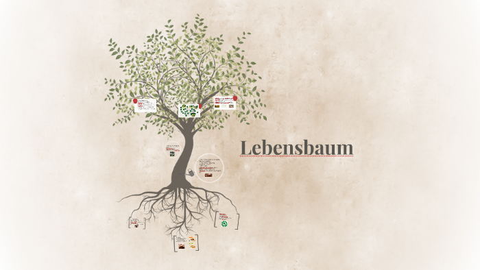 Lebensbaum by Elisa B on Prezi