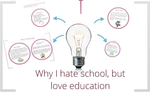 Why I hate school, but love education by Scott Phillips on Prezi