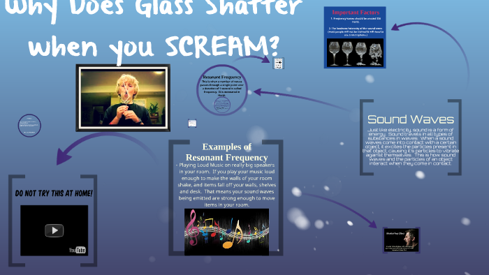Why Does Glass Shatter when you SCREAM? by Zoey Hartfield on Prezi