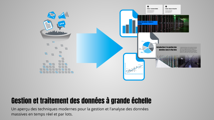 Gestion et traitement des données à grande échelle by Kordi Azza on Prezi