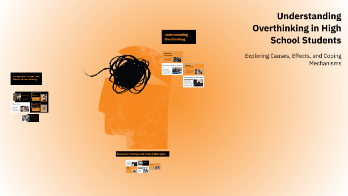 Understanding Overthinking in High School Students by Mohammad Mahdi ...