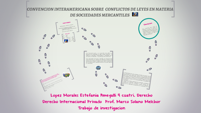 CONVENCION INTERAMERICANA SOBRE CONFLICTOS DE LEYES EN MAT by Juan ... CONVENCION INTERAMERICANA SOBRE CONFLICTOS DE LEYES EN MAT by Juan ...