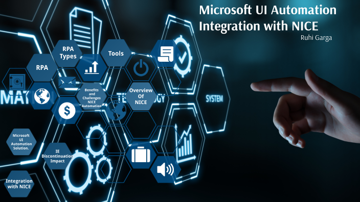 Microsoft UI Automation Integration with NICE by Ruhi Garga on Prezi