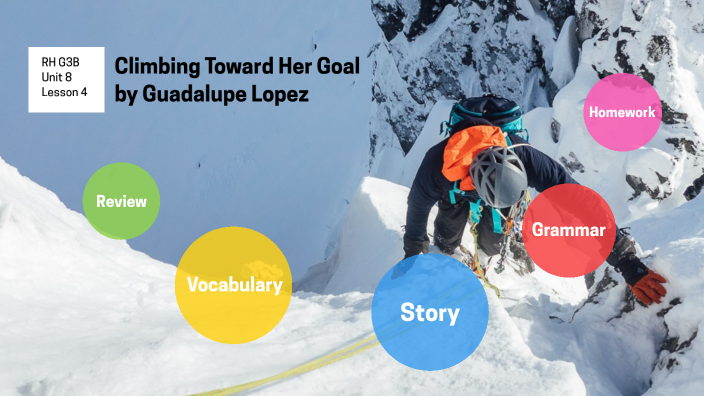 RH G3B 19 Unit 8 Lesson 4: Climbing Toward Her Goal by Guadalupe Lopez ...