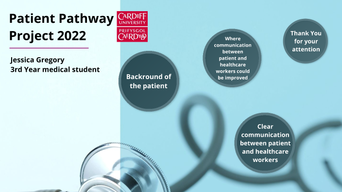 Patient Pathway -HFD by jessica gregory on Prezi