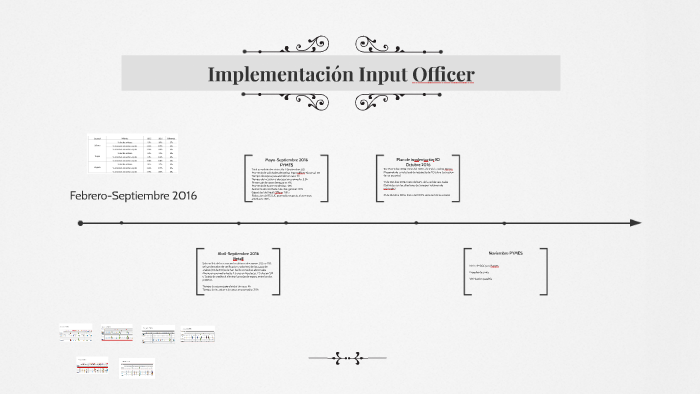 Implementación Input Officer by Alfredo González on Prezi