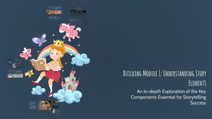 Building Module 1: Understanding Story Elements by korie reed on Prezi
