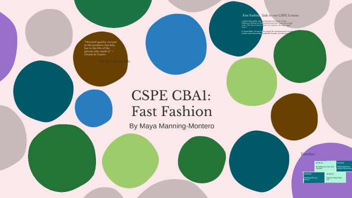 Fast Fashion CBA by maya manning on Prezi