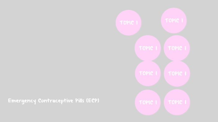 Emergency Contraceptive Pill (ECP) by Ridhima Parekh on Prezi
