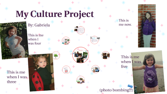 My Culture Project by Gabriela Denny on Prezi
