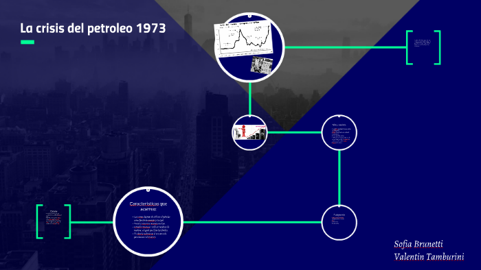 La crisis del petroleo 1973 by sofia brunetti on Prezi