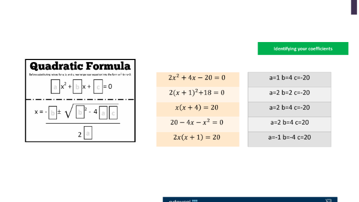 Quadratic Equations (VENN DIAGRAMS) by Ian Pethick on Prezi