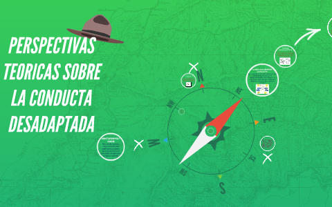 PERSPECTIVAS TEORICAS SOBRE LA CONDUCTA DESADAPTADA by Marelyn Gisel ...