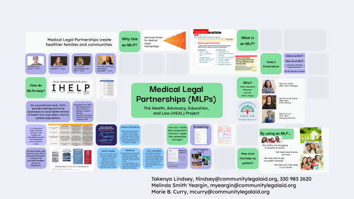 Medical Legal Partnerships - What, Why, How, and Why (Again) SFMC by ...