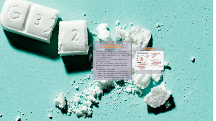 BENZOS AND ALCOHOL by kendelle wilkinson on Prezi