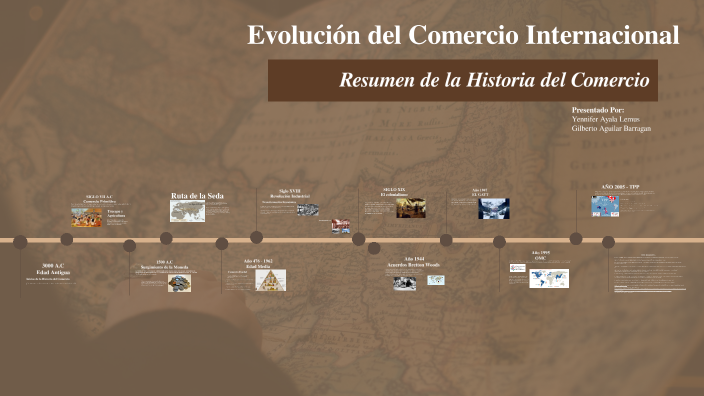 EVOLUCION DEL COMERCIO INTERNACIONAL by Yeniifer Ayala on Prezi