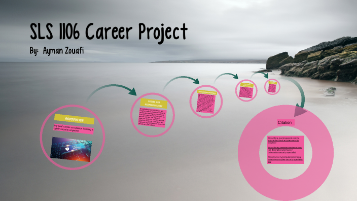 SLS 1106 Career Project by Crabbysteven Crabbysteven on Prezi