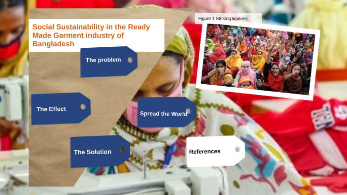 Social Sustainability in the Ready Made Garment Industry of Bangladesh ...