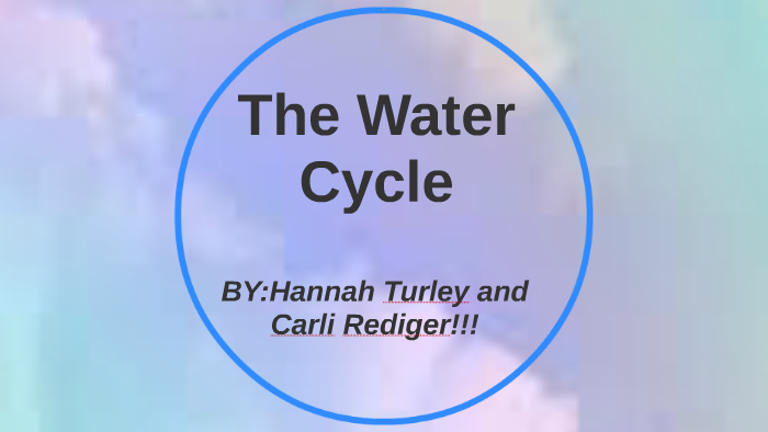 THE WATER CYCLE by Hannah Turley on Prezi