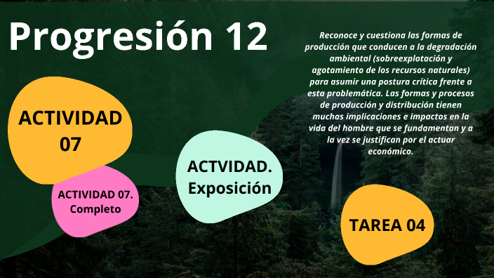 Progresión 12. Desarrollo Sostenible by Antonio Santillán Cortés on Prezi