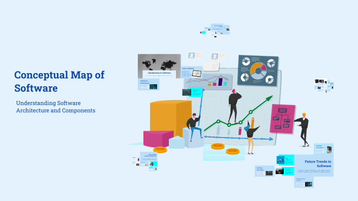 Conceptual Map of Software by LUIS MANUEL CABRALES VALDES on Prezi