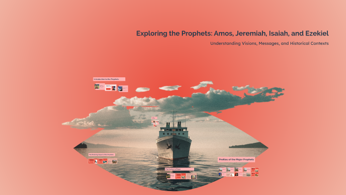 Exploring the Prophets: Amos, Jeremiah, Isaiah, and Ezekiel by Max ...
