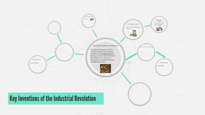 Key Inventions of the Industrial Revolution by Angus Groth