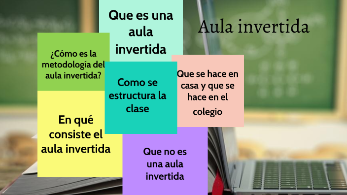 Aula invertida by Jamely Murillo on Prezi