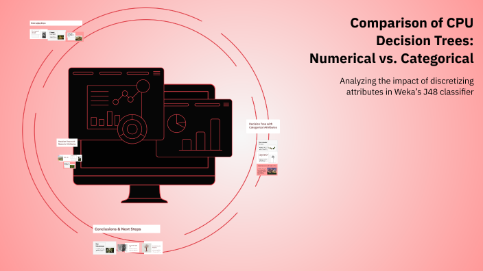 Comparison of CPU Decision Trees: Numerical vs. Categorical by Atharva ...