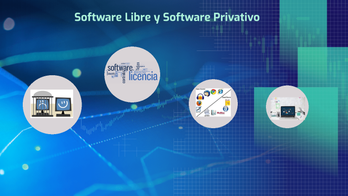 Software Libre y Privativo by on Prezi