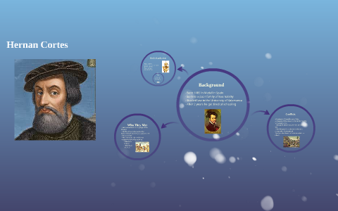 Hernan Cortes by Lucas Howe on Prezi