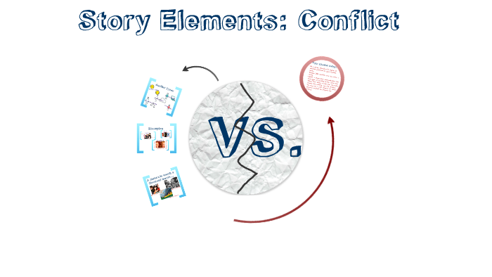 Story Elements: Conflict by Alyssa Tomasik on Prezi